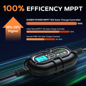 10A 12V MPPT Solar Charge Controller – SUNER POWER