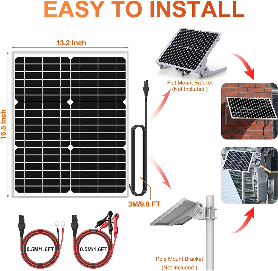 BC-20W-Ultra Solar Panel Battery Charger PRO – SUNER POWER