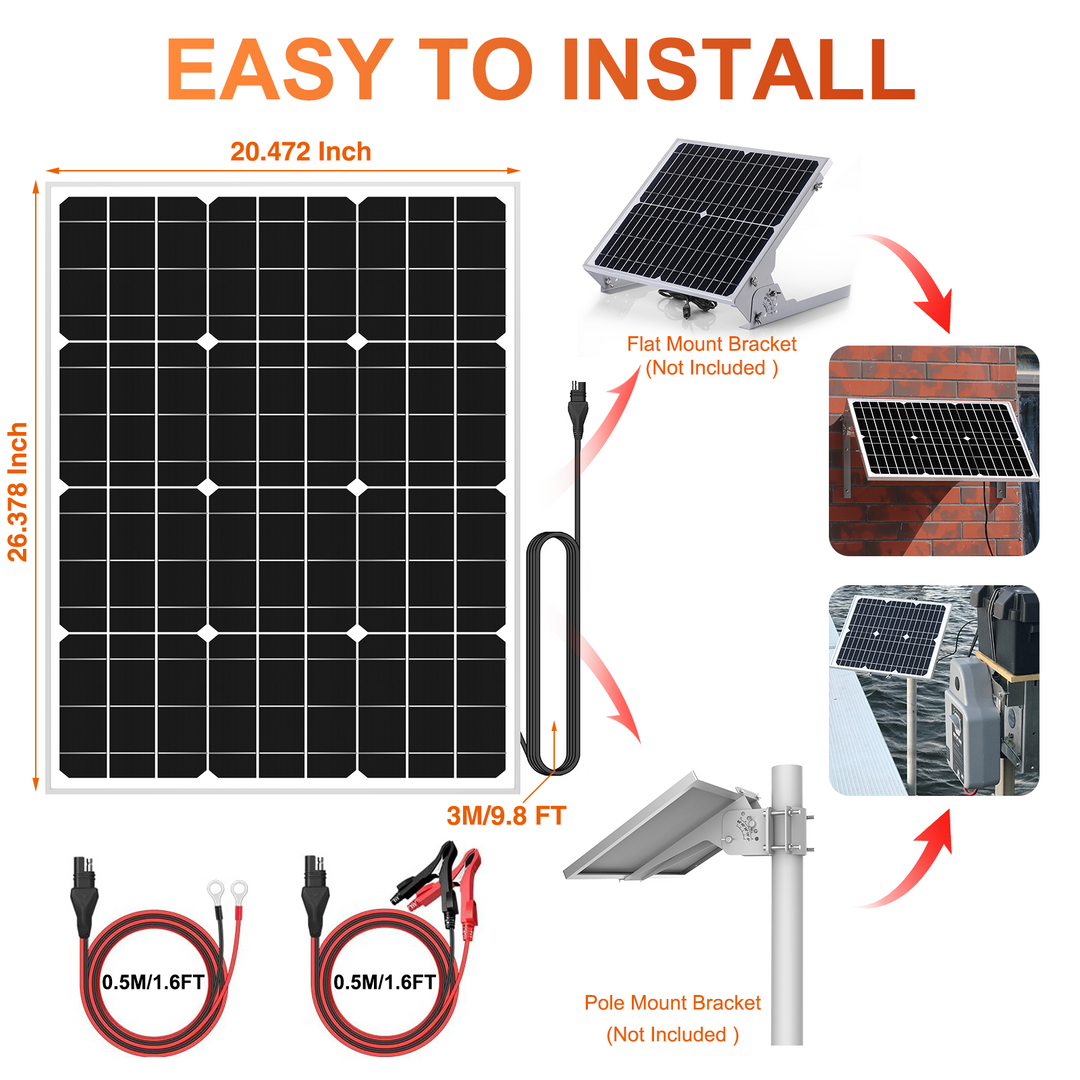 BC-50W-24V Solar Panel Battery Charger Ultra – SUNER POWER