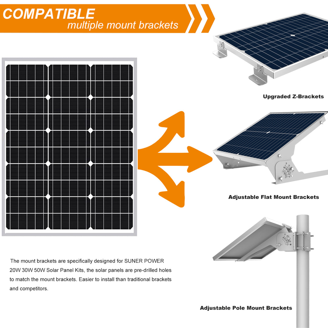 50W Mono Solar Panel Kit – SUNER POWER