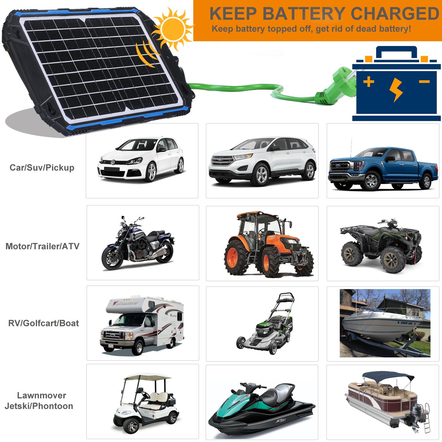 BC-12W Solar Battery Charger Pro – SUNER POWER