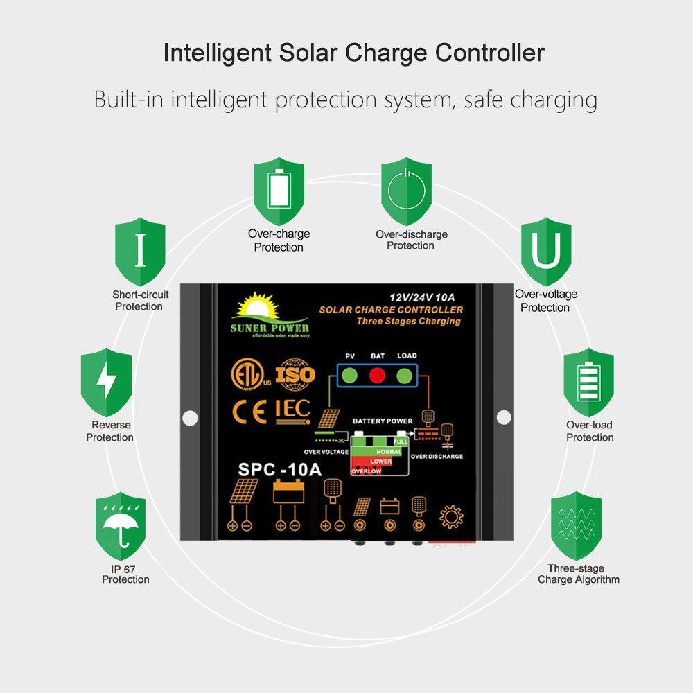 Waterproof 10A Photocell Solar Charge Controller – SUNER POWER